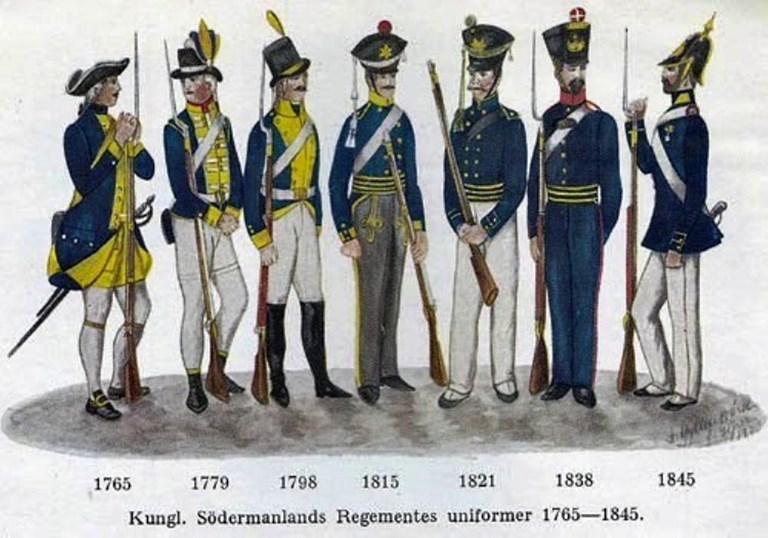 Kungl. Södermanlands Regementes uniformer 1765-1845