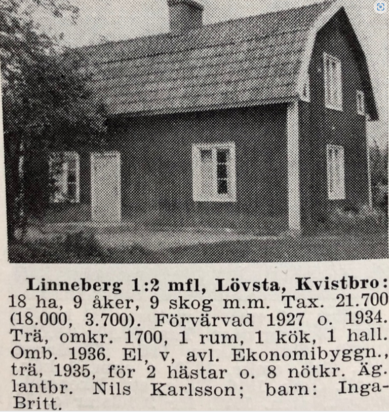 Lövsta 1:2 Lövstatorpet Linneberg Soldattorp